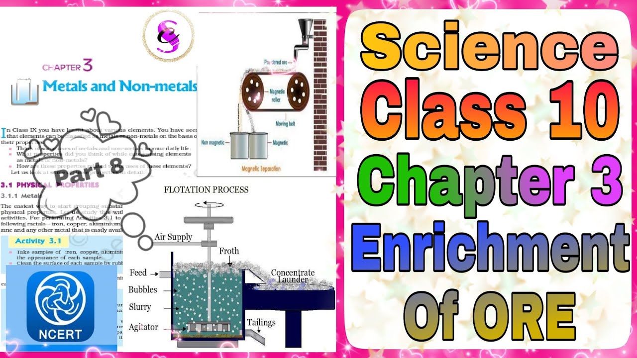 Cbse/Ncert science class10 chapter 3(PART 8) metals and non metals ...