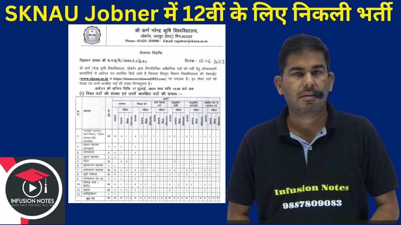 SKNAU Jobner में 12वीं पास के लिए निकली भर्ती || यहाँ से जानिए आवेदन ...