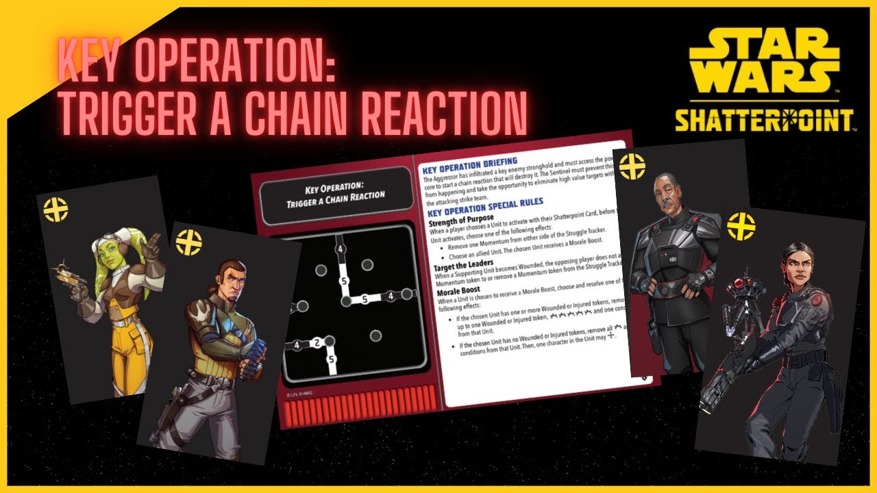 Star Wars Shatterpoint: Trigger A Chain Reaction, Live Battle Report ...
