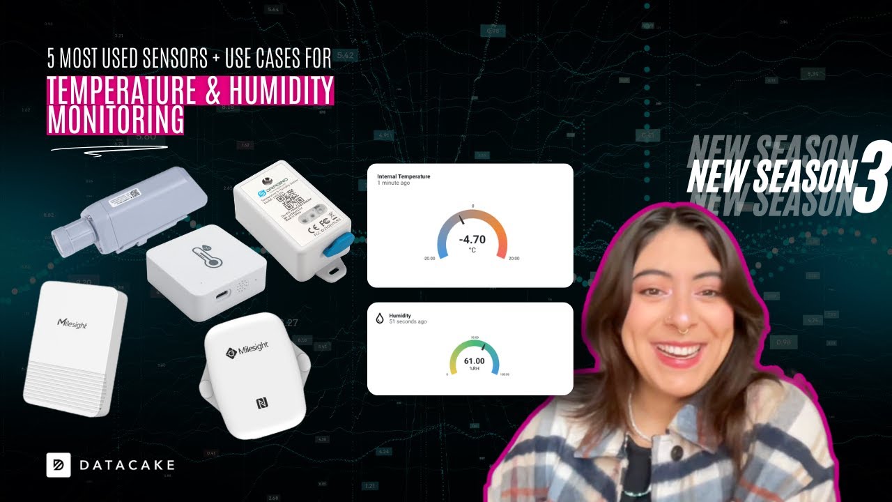5 Most Used Sensors + Use Cases for Humidity and Temperature Monitoring ...