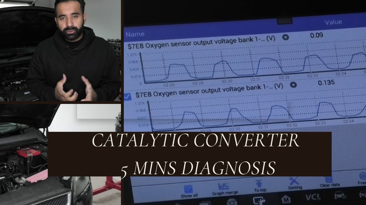 Diagnose P0420 Fault Code In 5 Minutes Cat Efficiency Below Threshold diagnose-p0420-fault-code-in-5-minutes-cat-efficiency-below-threshold