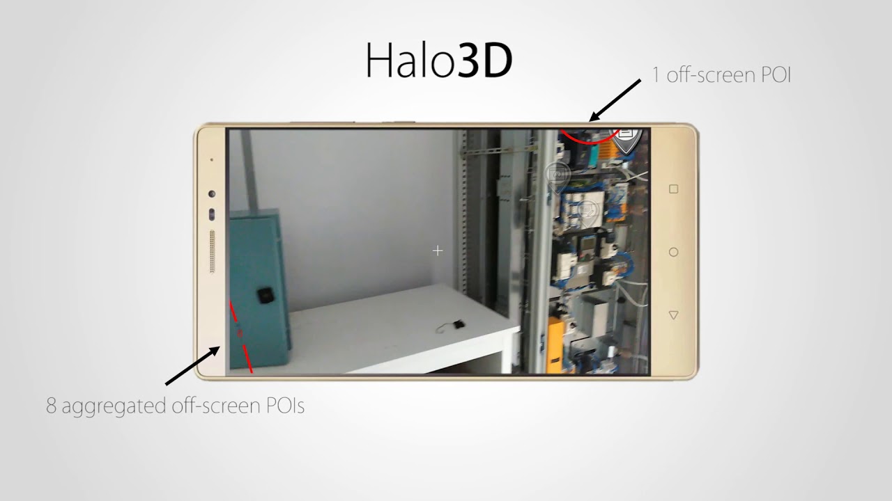 Spotlight on Off-Screen Points of Interest in Handheld Augmented ...
