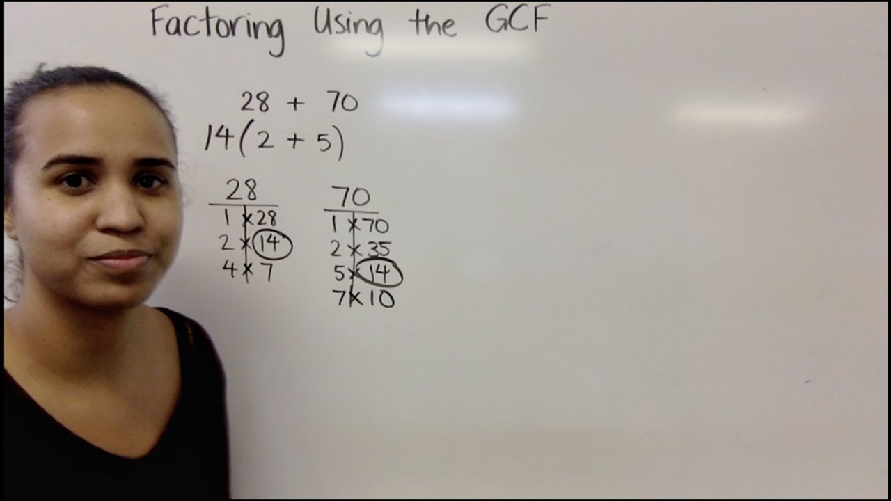 How to Factor Using the GCF - YouTube
