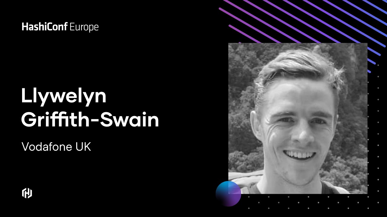 Observability As Code With Terraform Youtube 6338
