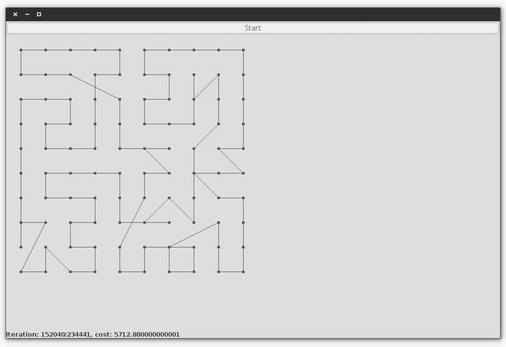 Simulated annealing solving the Travelling Salesman Problem (grid of ...