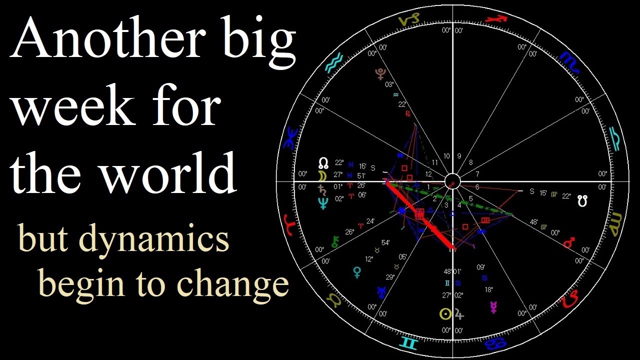 Astrology June 17-23 2025 -Jupiter square Neptune - Solstice - Sun sq ...