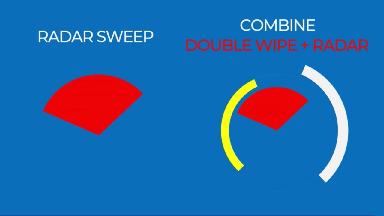 Basic Motion Graphics in PowerPoint || Circle Mania-Animated Circle ...