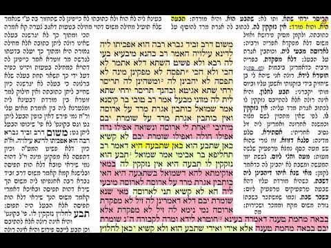כתובות סד דף יומי מסכת כתובות דף סד סבב שני Daf yomi Ketubot 64 - YouTube