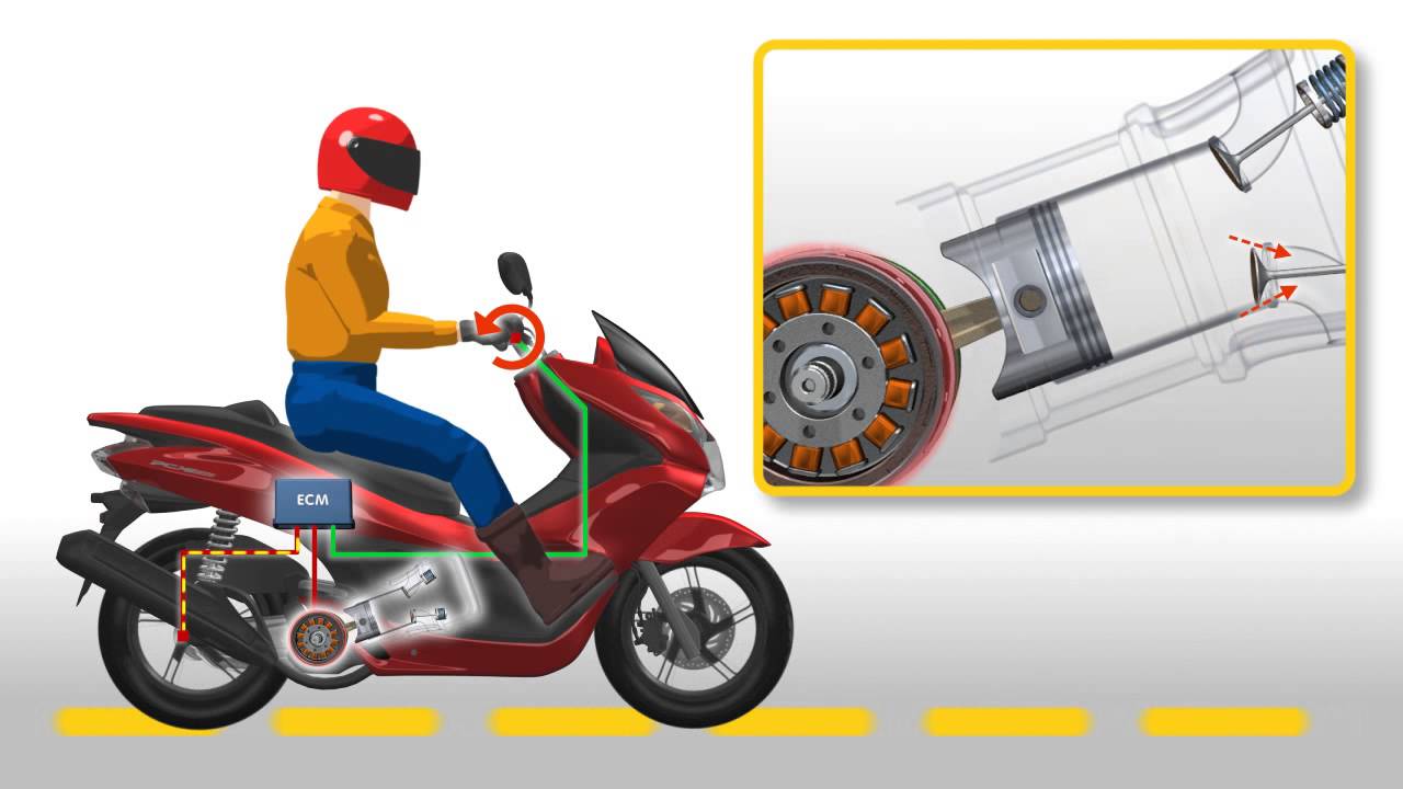 Honda PCX - Motor 2 - YouTube