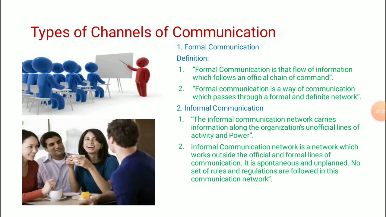 Types of channels of communication - YouTube