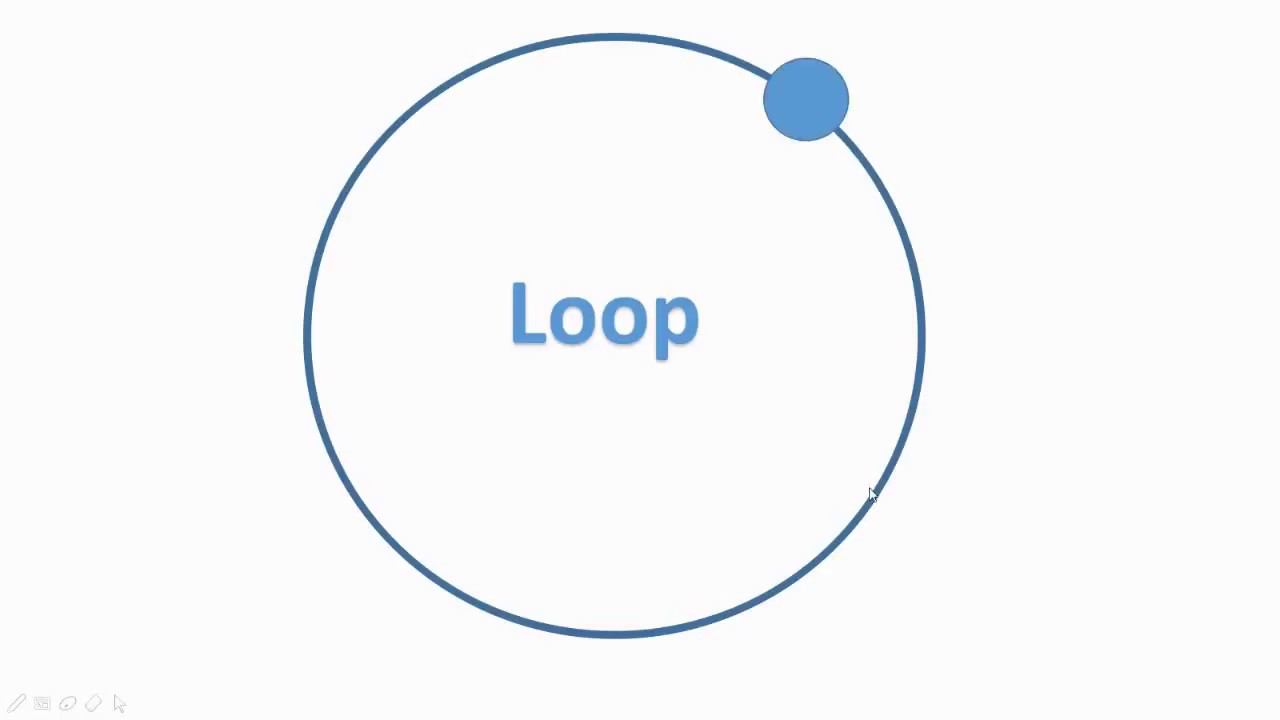 Qbasic Programming In Hindi Loop In Qbasic Part 13 Youtube 1947