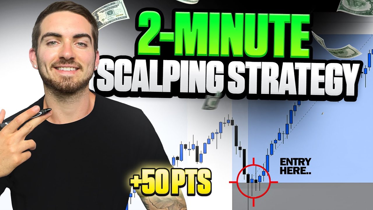 Easy Futures Day Trading Strategy (2 Minute Scalping Strategy) - YouTube