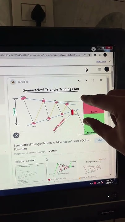 Understanding chart patterns part-11🚀🔥 #stockmarket #trading - YouTube