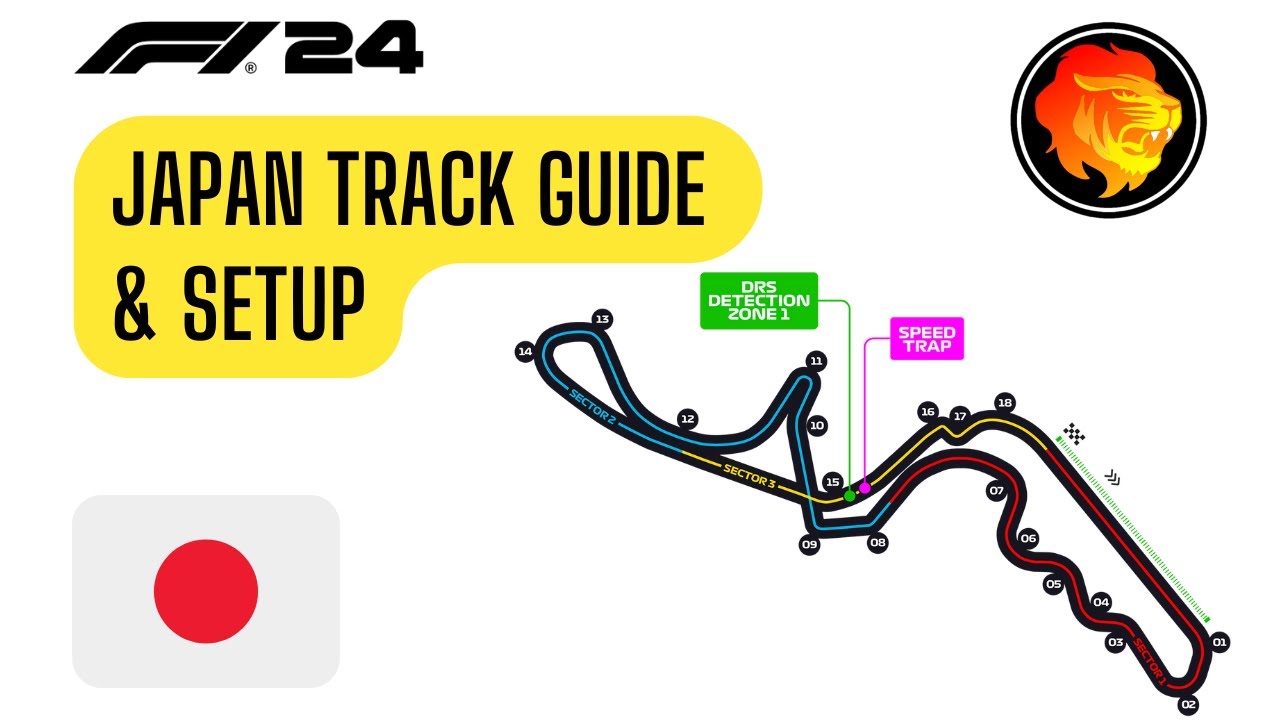 Japan Track Guide & Setup | F1 24 - YouTube