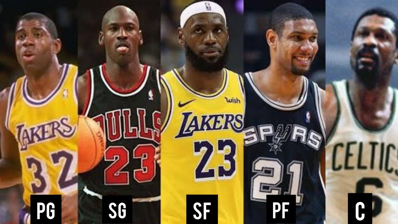 NBA Starting 5 of All Time - YouTube