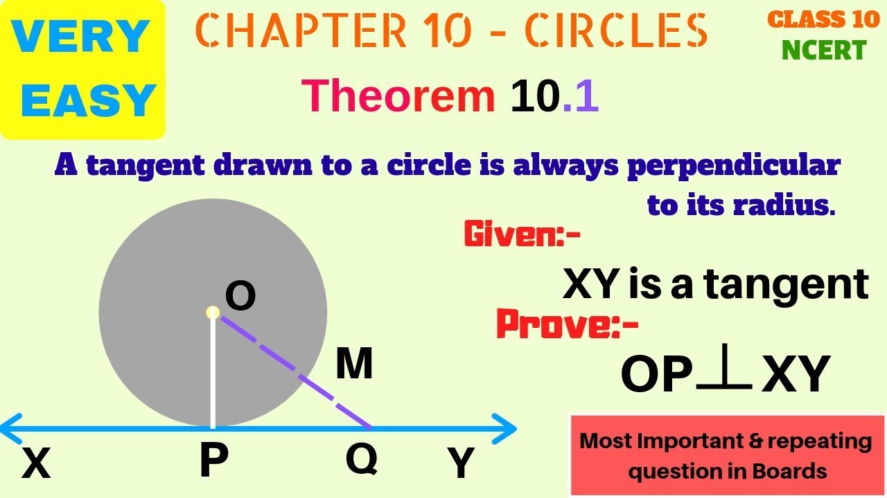 Theorem 10.1 of Class 10th Maths | Chapter 10 Circles Basics - YouTube