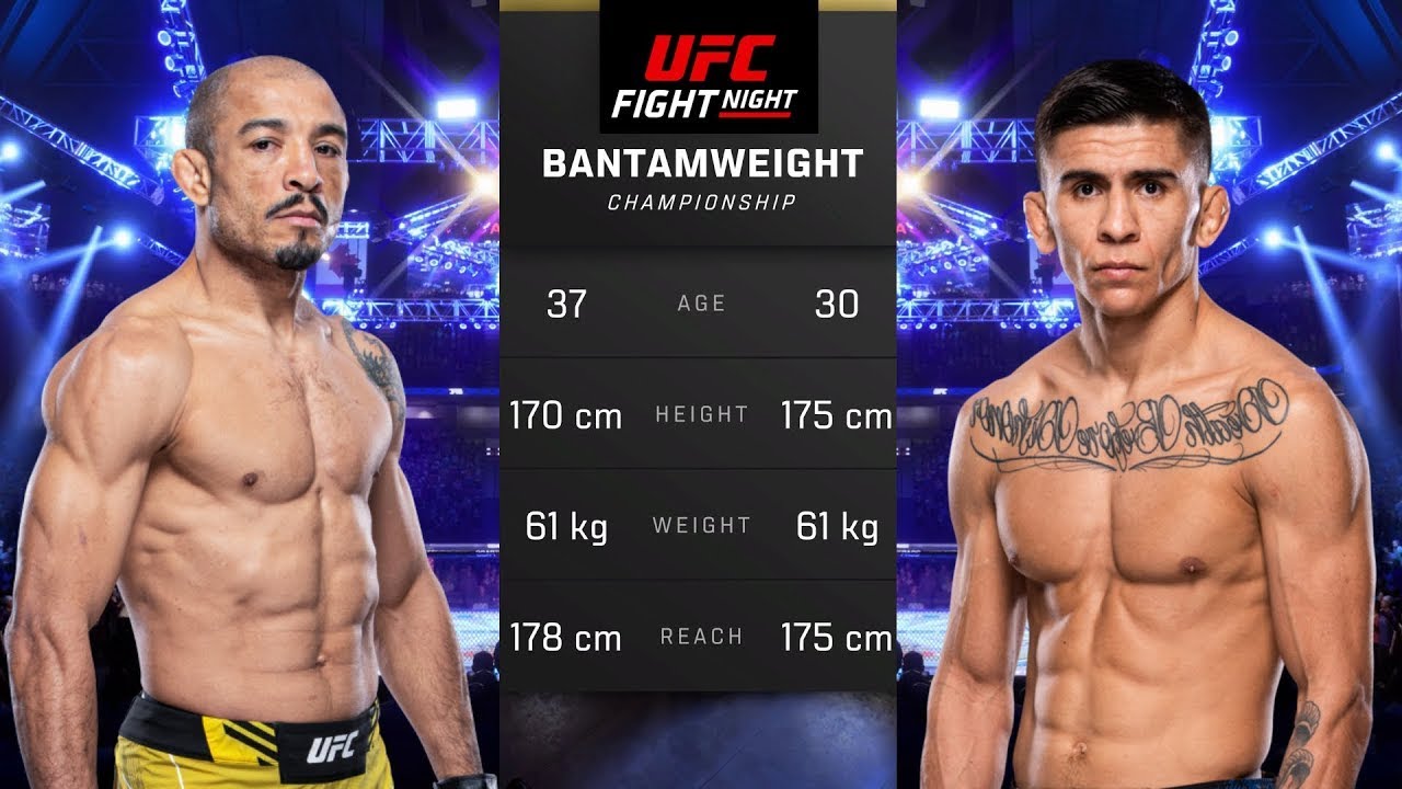 🔴 UFC 307: Jose Aldo vs Mario Bautista | Full Fight & Highlights ...