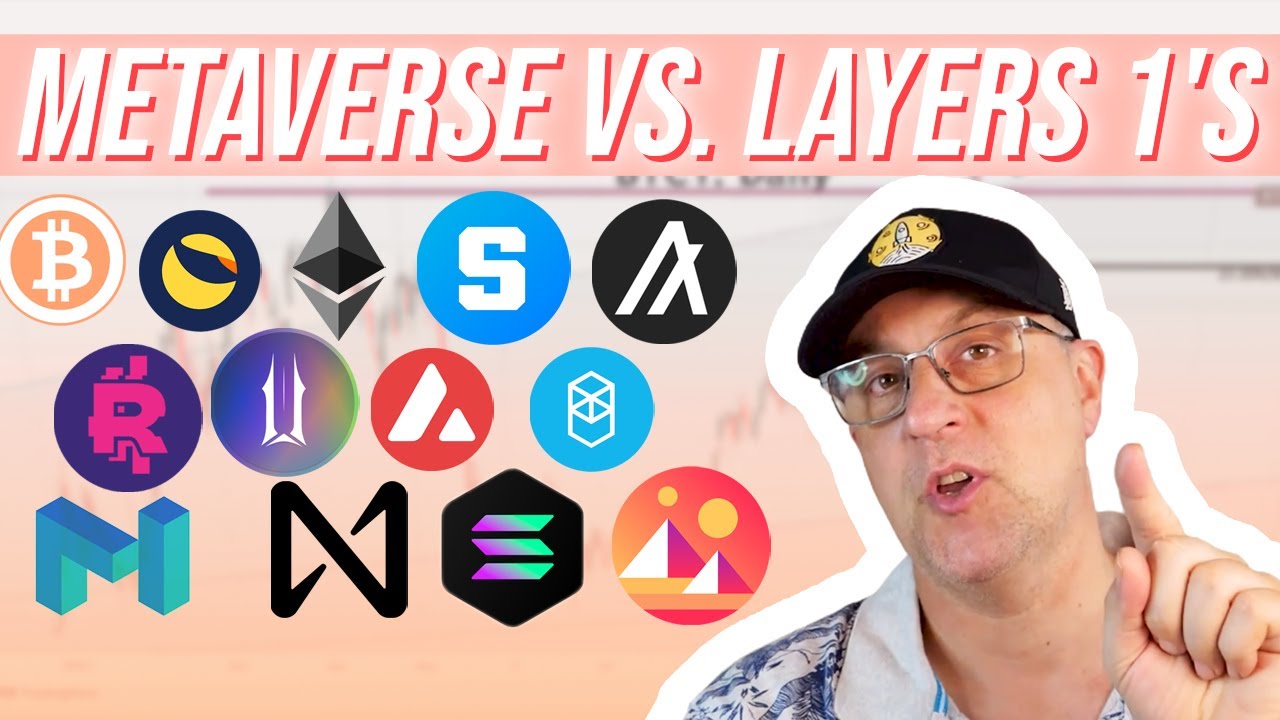 SOL $280. NEAR, FTM Next? RMRK on the Dip. Metaverse vs. Layers 1's ...