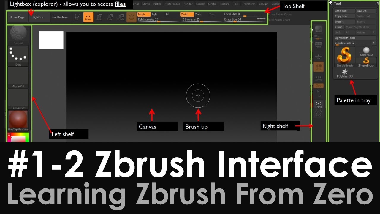 1-2 Zbrush 2020 Interface basics and Mindset you should have in 14 mins ...