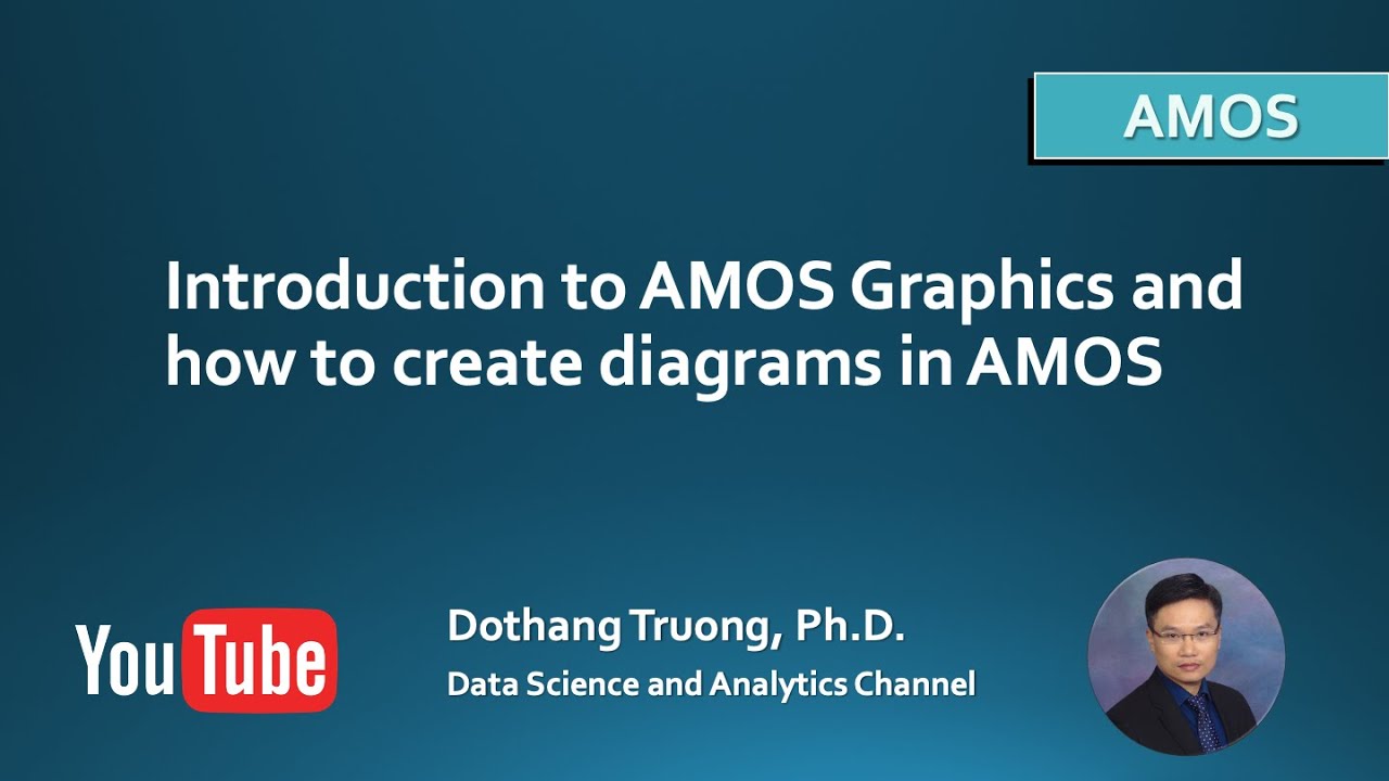 Structural Equation Modeling and AMOS - Introduction to AMOS Graphics ...