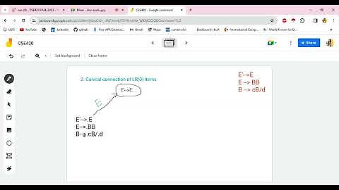 CSE420: Compiler Design - YouTube