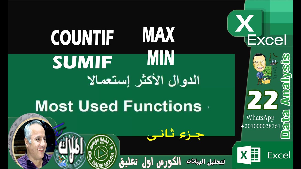 022 The Countif Function The Sumif Function Min Max Function Youtube