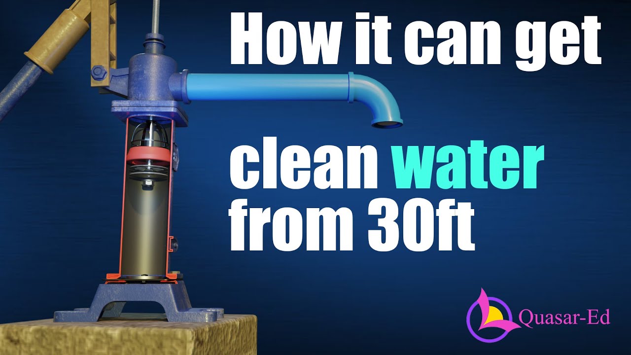 How Hand Pumps Pull Water from the Ground – A Clever Mechanism! - YouTube