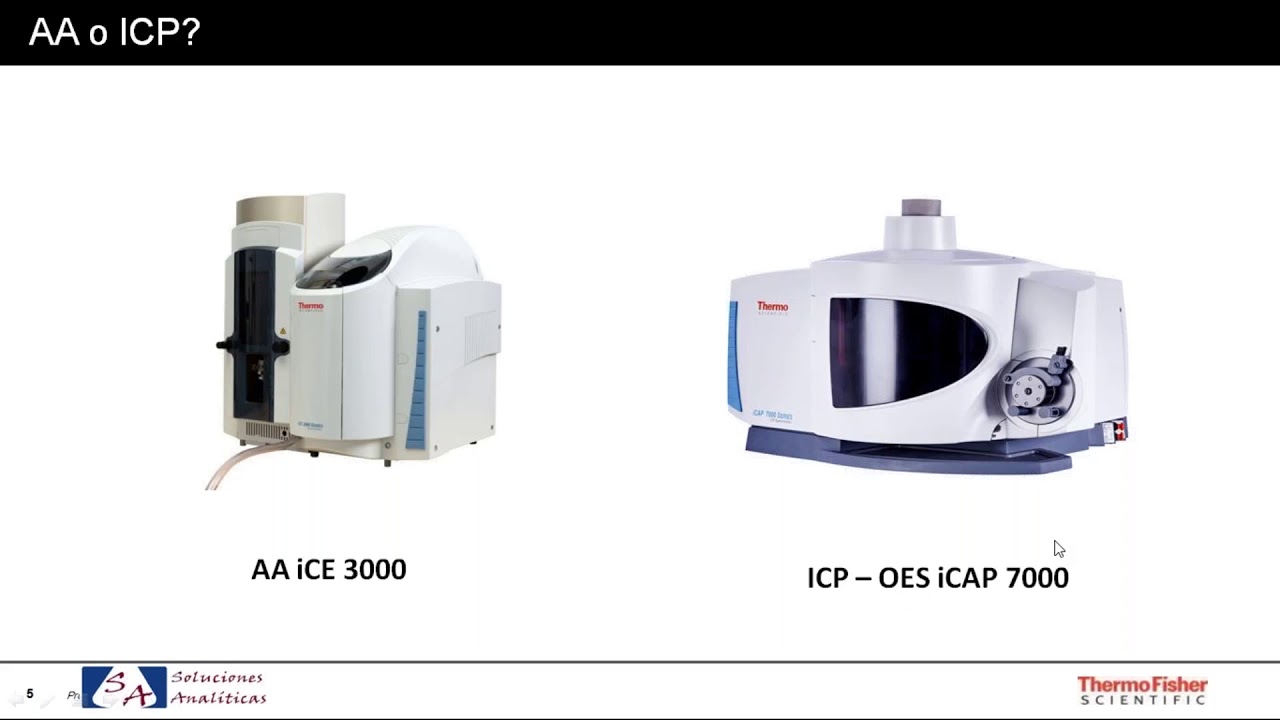 ¿Debo comprar un AA o un ICP? - Nuevos desafíos en análisis elemental - YouTube