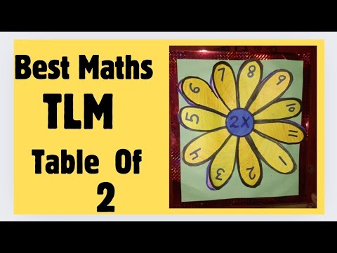 बच्चों के लिए बेस्ट मैथ्स टीएलएम // best maths TLM of table two ...