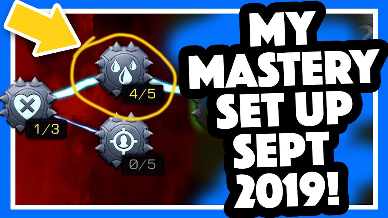 My Mastery Set Up Sept 2019 - No SooweeSides: Marvel Contest of ...