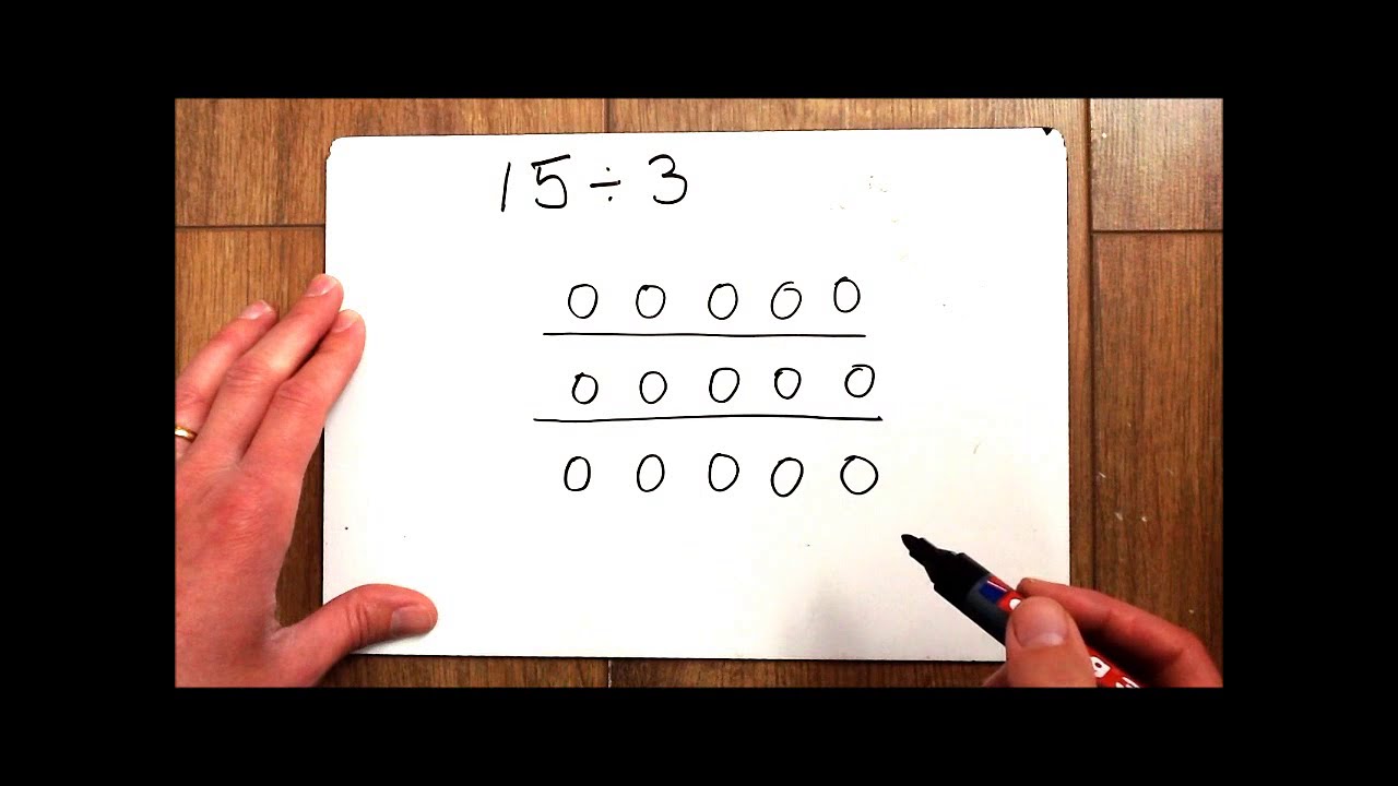 Year 2: How to use the Sharing In Arrays Method for Division - YouTube
