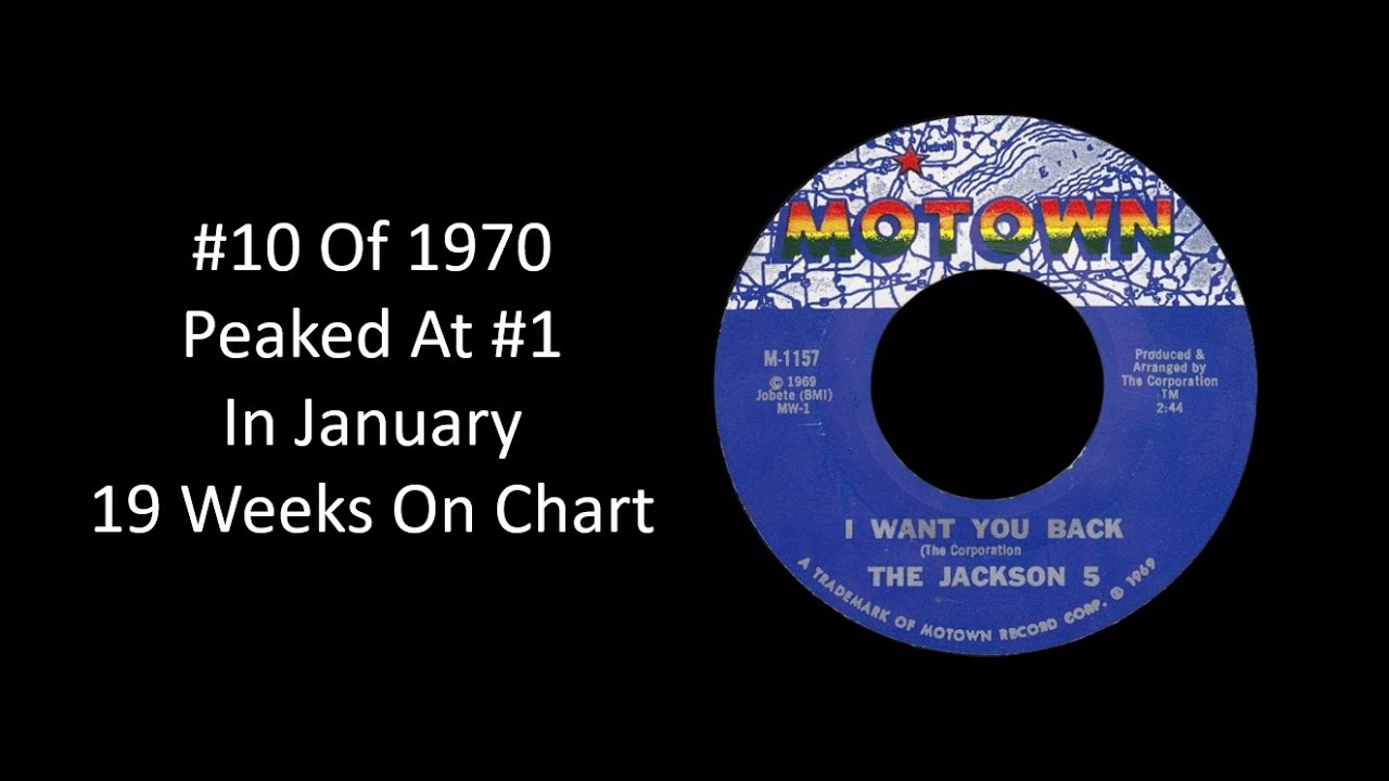 #10 Of 1970 - The Jackson 5 - I Want You Back - YouTube