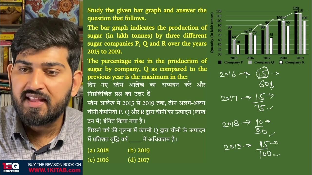 Concept 8 | DI | 1EQ SSC Maths Complete Revision Book | SSC CGL CHSL CPO GD MTS 2023 - YouTube
