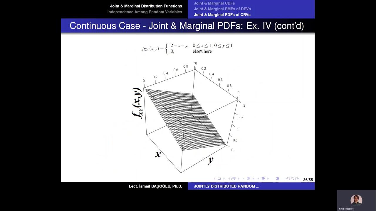Probability Theory 68 Jointly Distributed Random Variables Part X - YouTube