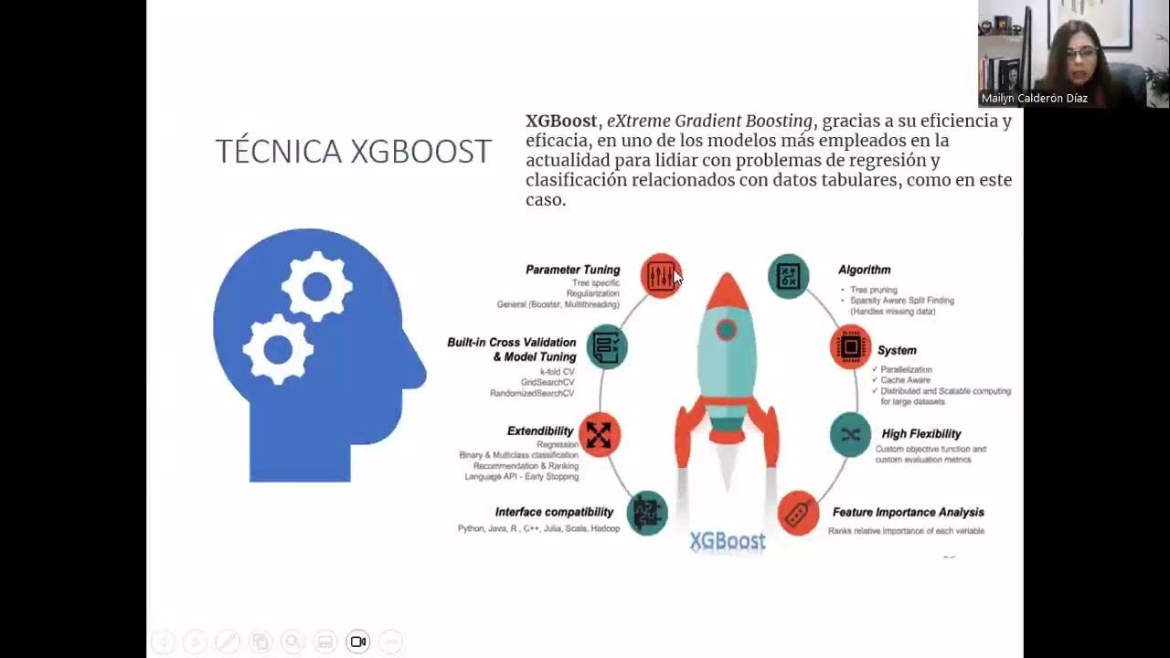 #ExpertasTIC2024 | Inteligencia Artificial Explicable (XAI) en Análisis del Movimiento Humano ...