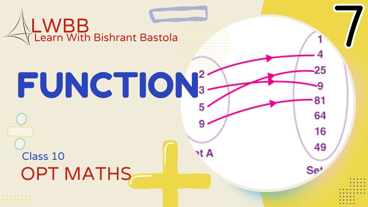 Sum of GS | OPT Math | Class 10 - YouTube