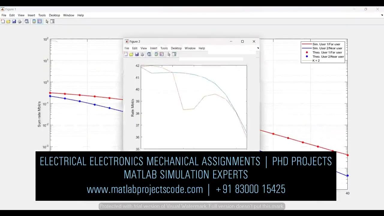 MIMO NOMA Visible Light Communication Systems MATLAB code | VLC MIMO - YouTube