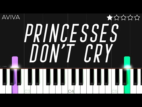 Aviva - Princesses Don’t Cry | EASY Piano Tutorial