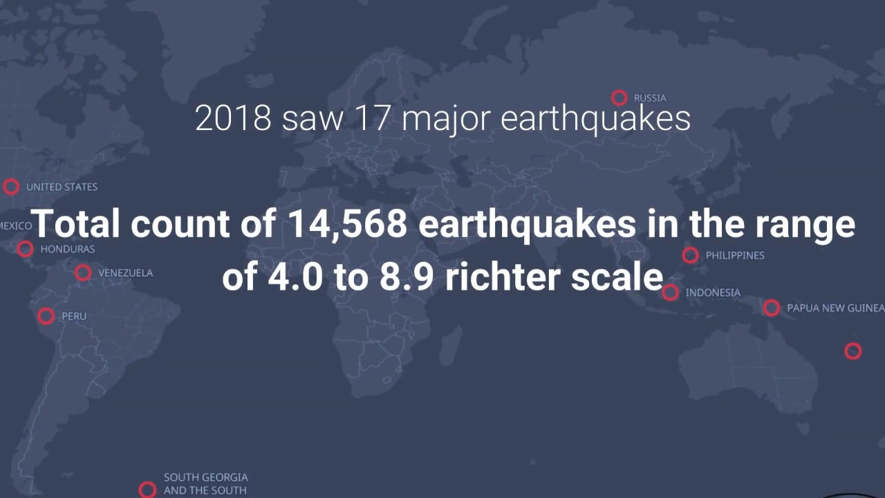 List of 2018 All Major Earthquakes with Geographical Map Visualization ...