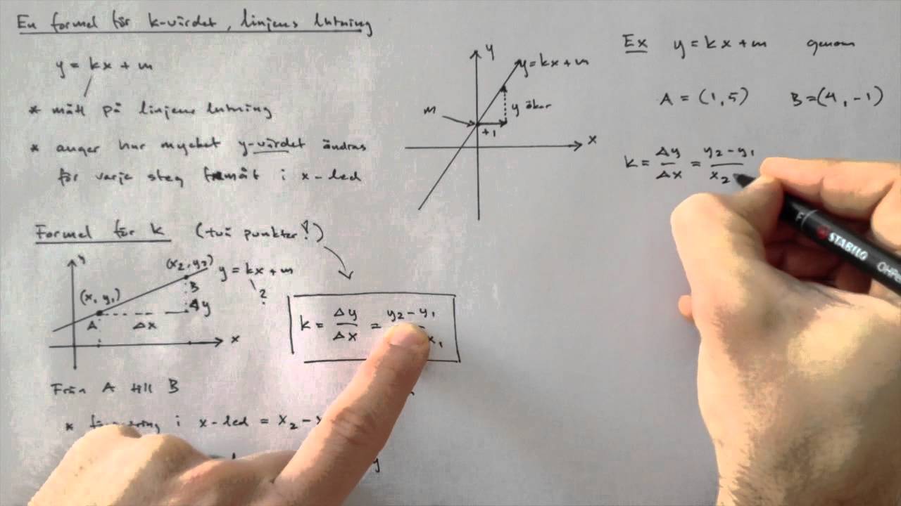 En formel för linjens lutning - YouTube