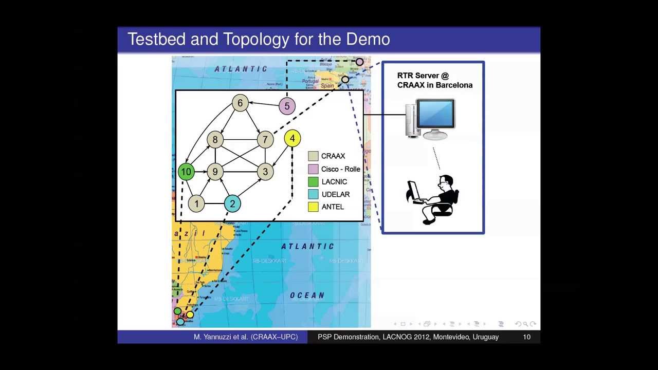 PSP Overlay - Prefix Origin Authentication - YouTube