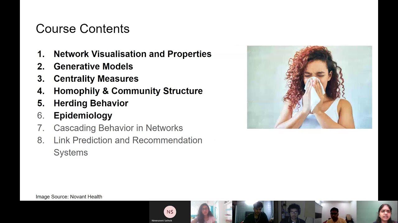 2. Introduction to Complex Networks - YouTube