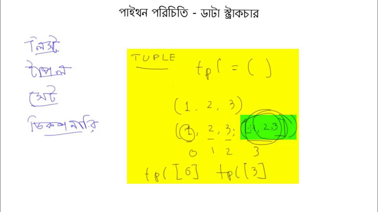 Python lecture 2-6 (পাইথন লেকচার ২-৬) - YouTube