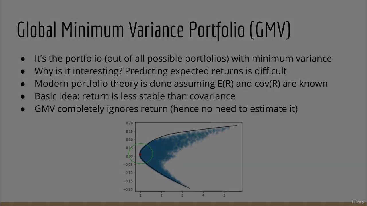 4.14. Global Minimum Variance GMV Portfolio - YouTube