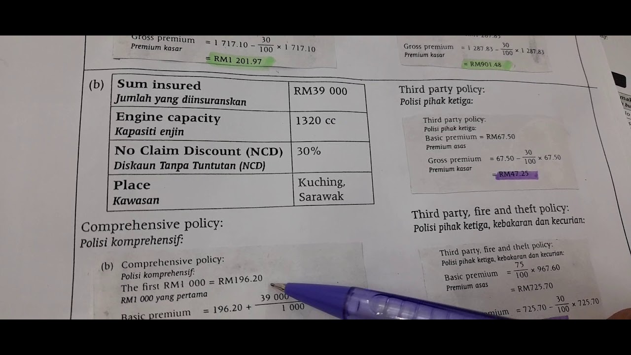 2021 FORM 5 MATH Bab3 Insurans Consumer Mathematics Insurance page 2021 FORM 5 MATH Bab3 Insurans Consumer Mathematics Insurance page
