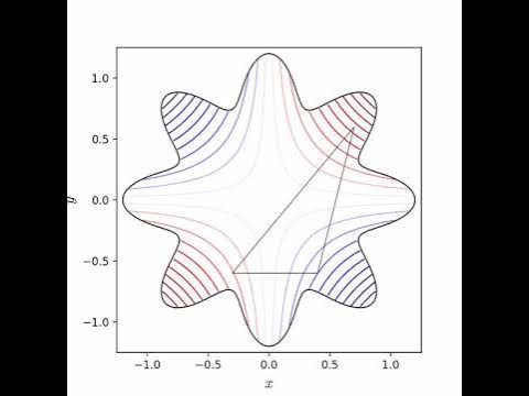 Mathematical optimization | Wikipedia audio article - YouTube