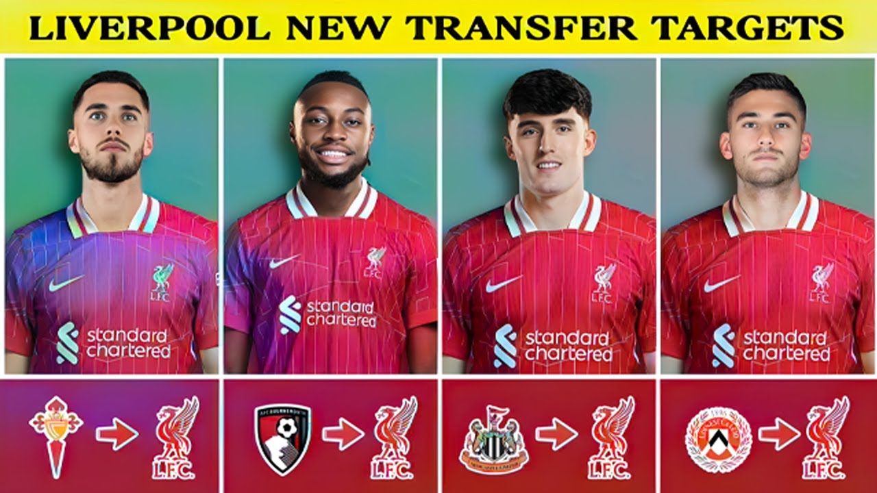 LIVERPOOL NEW TRANSFER TARGETS! LIVERPOOL NEWS UPDATE - YouTube
