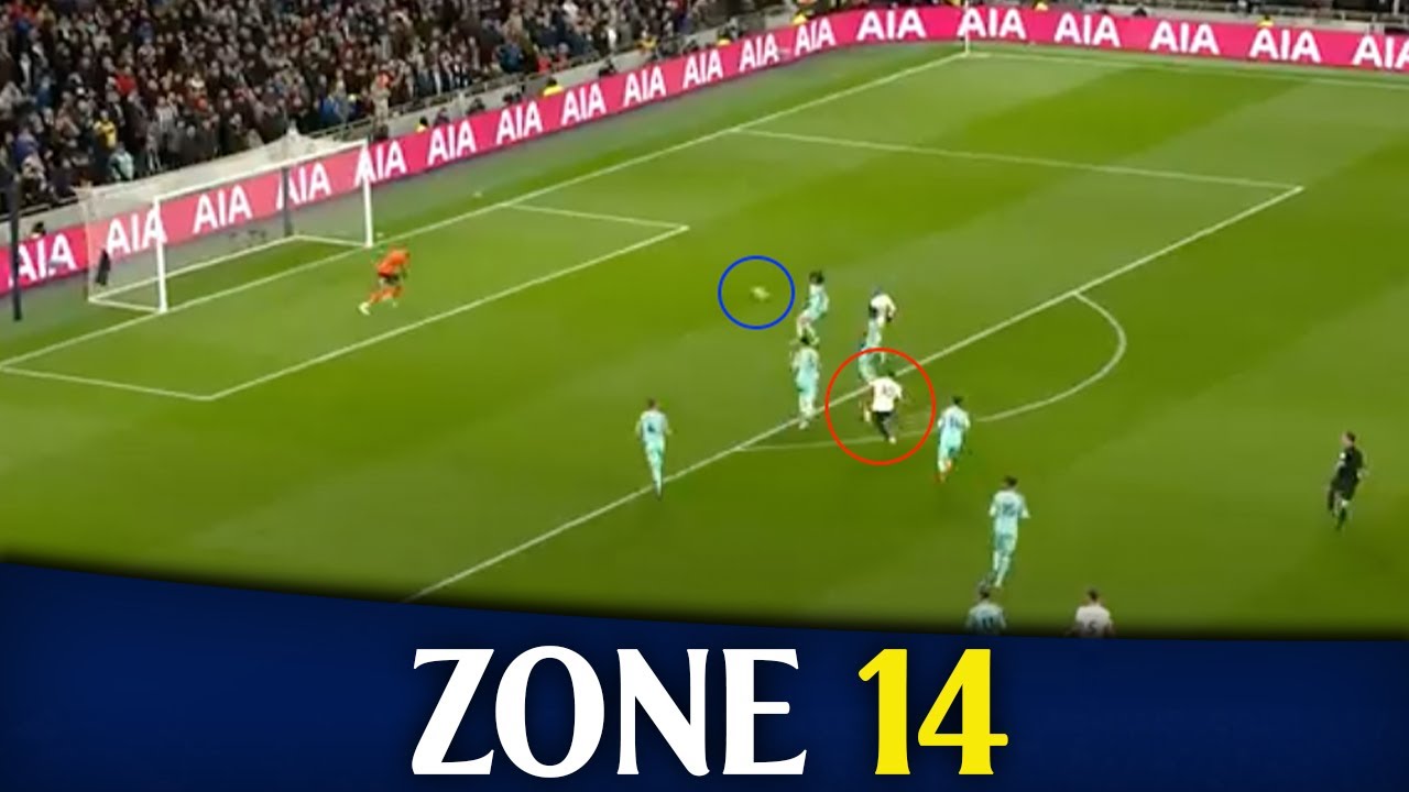 What Is Zone 14? [TOTTENHAM TACTICS FEAT.@TottenhamAway] - YouTube