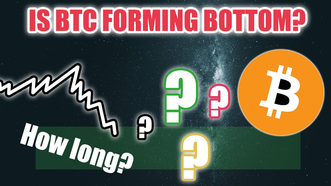 Bitcoin Bottom Forming - BTC Analysis - YouTube