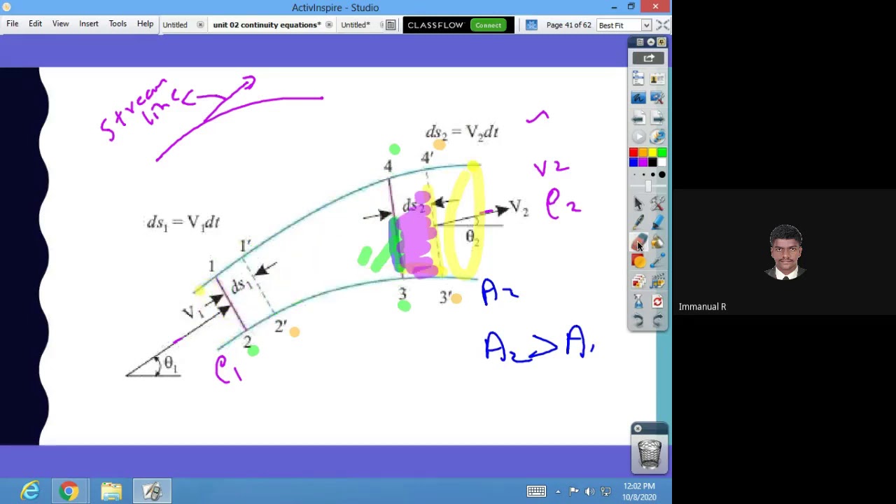 Fluid Mechanics Momentum Equation - YouTube